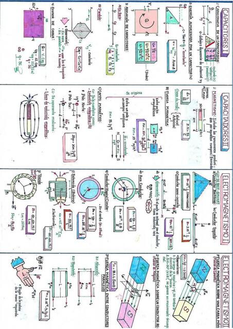 Física | Monika | uDocz