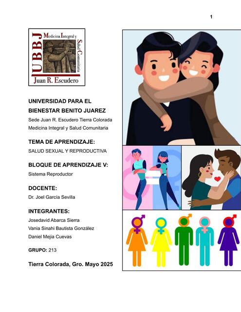 Sexualidad y Reproduccion | Daniel | uDocz