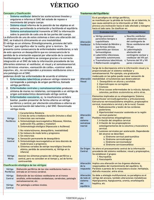 Vertigo | María | uDocz