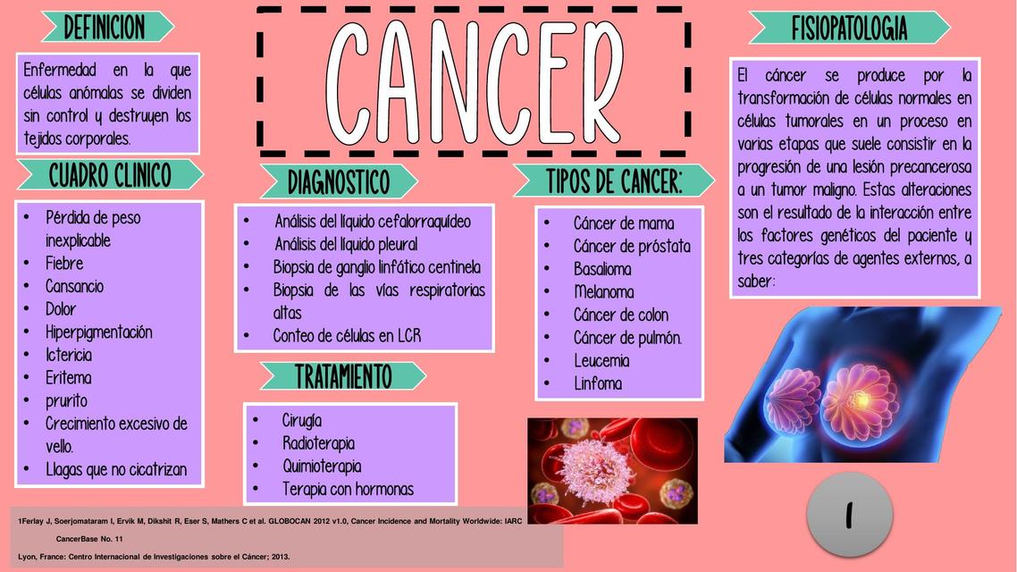Cáncer | María del Carmen Quintero Uraga | uDocz