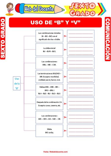 Palabras con la B y V para Sexto Grado de Primaria | Julissa Sanchez ...