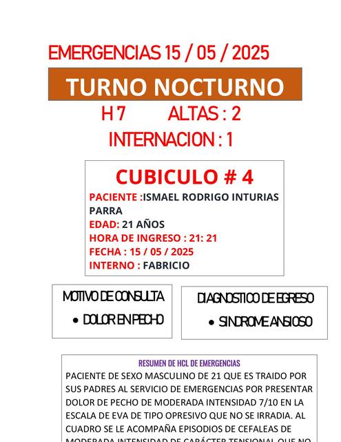EMERGENCIAS 15 TURNO JUEVES | José Fabricio Montaño Céspedes | uDocz