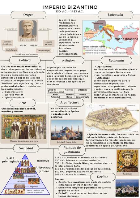 Imperio Bizantino 1 | Jason Lara | uDocz