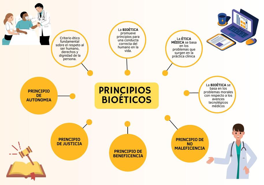 Principios Bioeticos | Carly Bayas | uDocz Principios Bioeticos | Carly Bayas | uDocz
