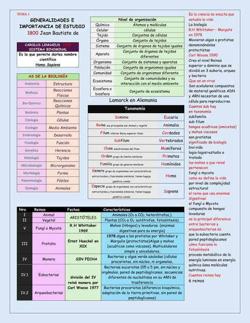 TEMA 1 | Cristhian Ervin Calderon Espinoza | uDocz