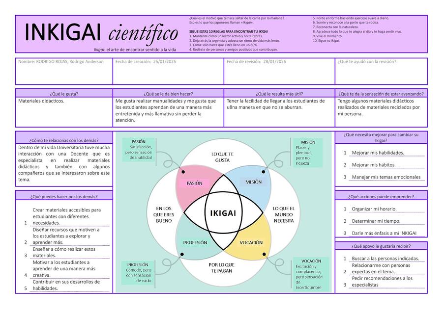 INKIGAI RODRIGO | Anderson | uDocz