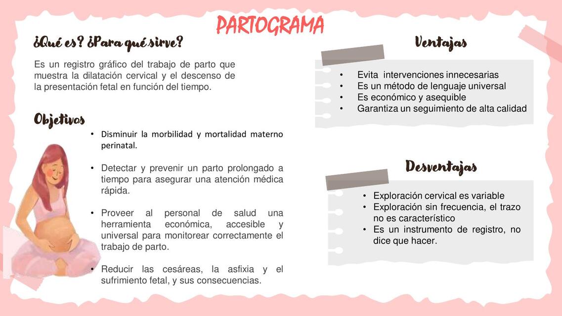 TRABAJO DE PARTO NORMAL fase 7 | Doctor_teco | uDocz