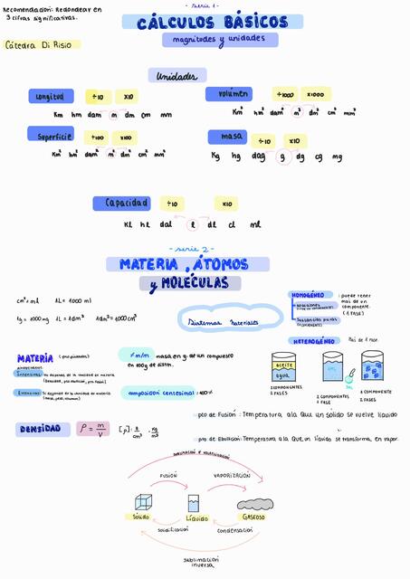 QUÍMICA DI RISIO 1er parcial | Barbara | uDocz