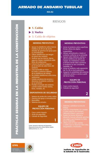 arm esc | Gustavo | uDocz