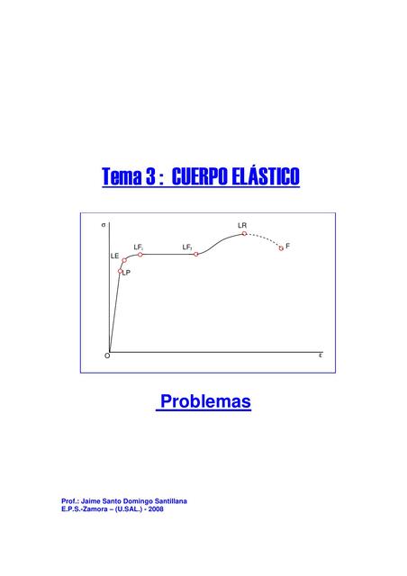 Coleccion problemas tema 3 | Cesar | uDocz