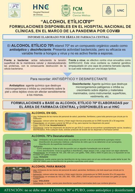 Alcohol etílico | Virginia Galeano | uDocz
