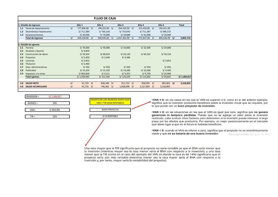 FLUJO DE CAJA FINAL | ANTHONY P F | uDocz