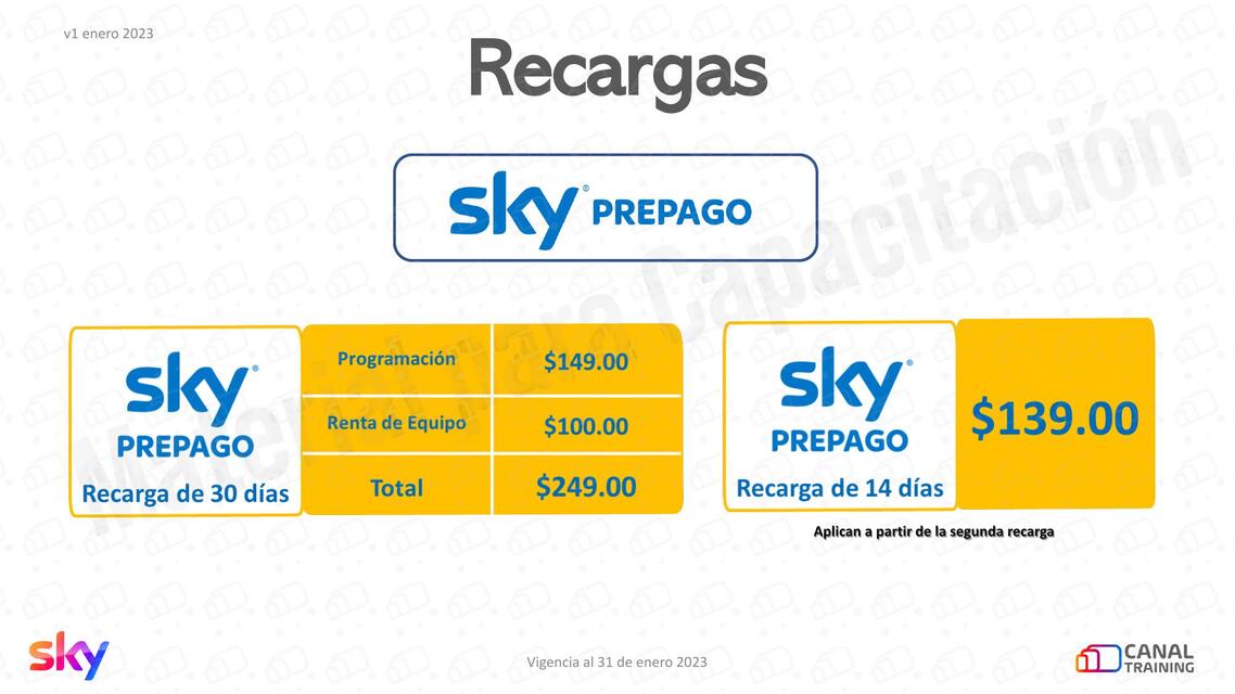 Precios Mensuales Desglosados SKY Prepago | Alberto | uDocz