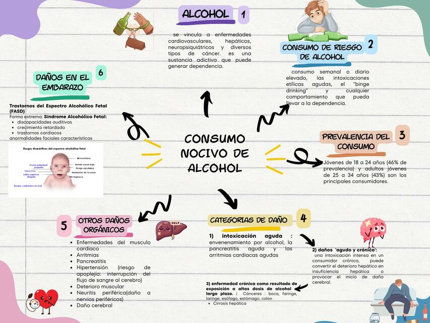 intoxicación por alcohol etílico y metanol | sara | uDocz