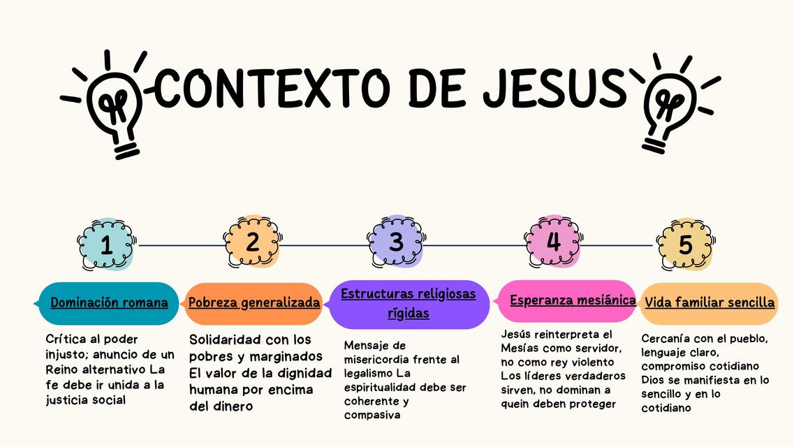 Escepticismo Pirrónico vs Racionalismo Cartesiano | claudia | uDocz