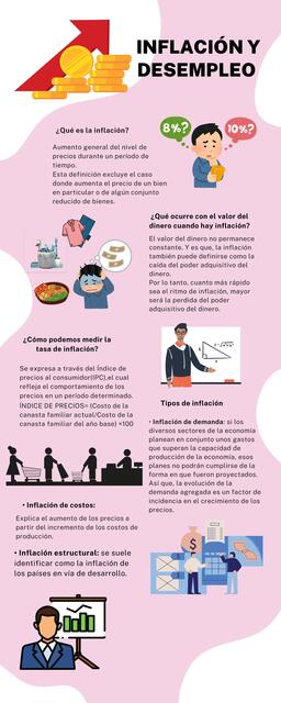 Individual Macro U3 | Anyi | uDocz