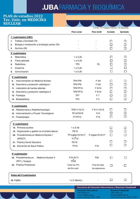 Plan TUMN Simplificado 1 | Yamila | uDocz
