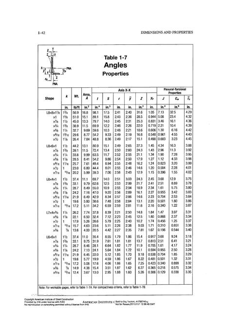 Archivo PDF 3 | nacho novoa | uDocz