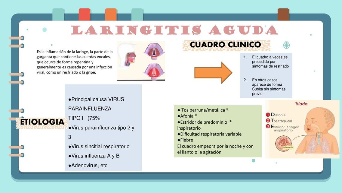 LARINGITIS | regina laura | uDocz