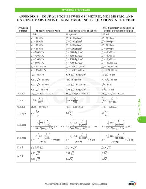 EQUIVALENCE BETWEEN SI-METRIC, MKS-METRIC | INGENIERIA Y CONSULTORIA ...