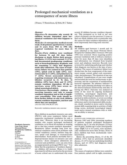 Prolonged mechanical ventilation as a consequence | Raul | uDocz