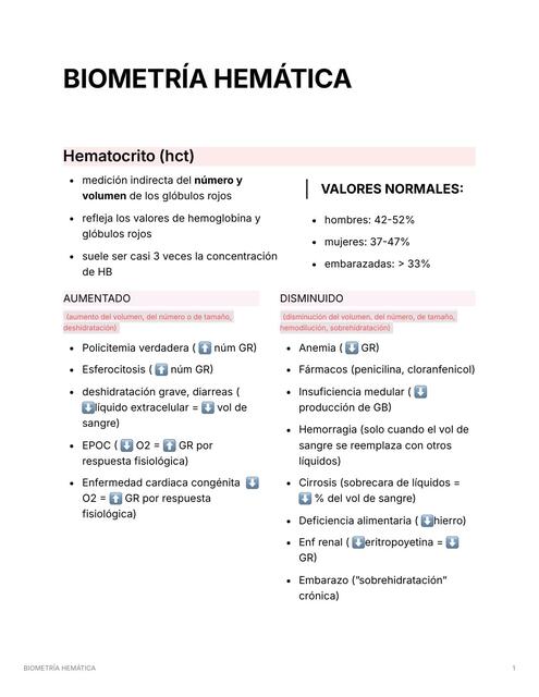 biometria hematica | Anidaly_ | uDocz