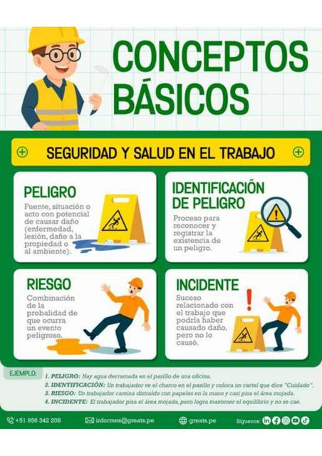 Conceptos basicos de seguridad y salud en el traba | INDUX | uDocz