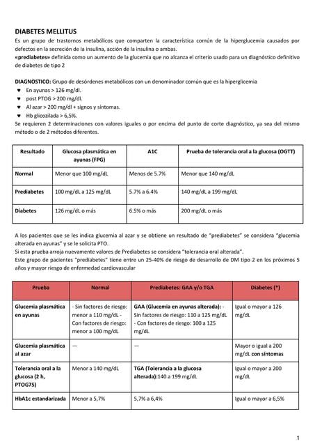 DIABETES anatomia patologica | vale hop | uDocz