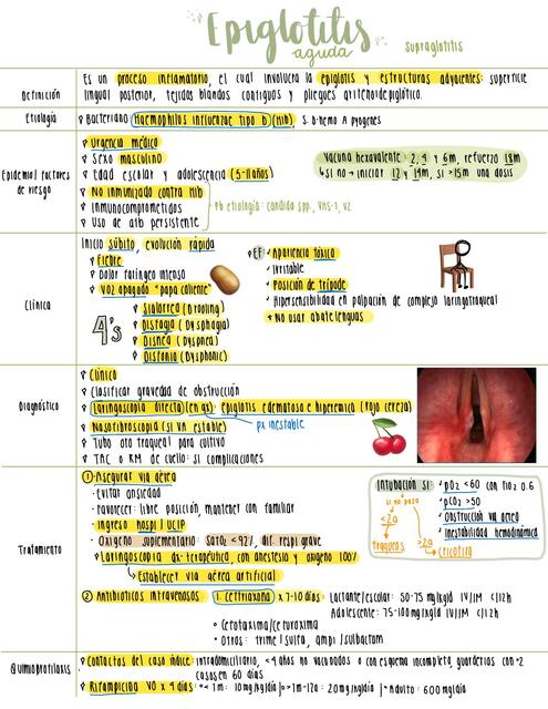 Epiglotitis aguda gpc | Josefa (@jomedstudent) | uDocz