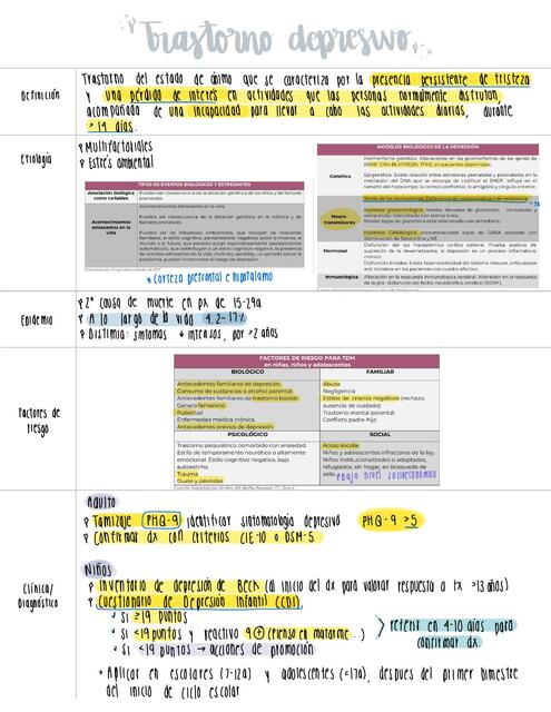 Trastorno depresivo GPC | Josefa (@jomedstudent) | uDocz