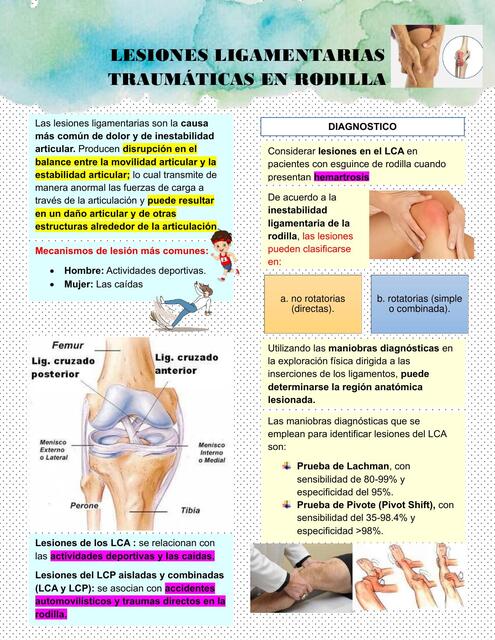 LESIONES LIGAMENTARIAS TRAUMÁTICAS EN RODILLA | Karen Jimenez | uDocz