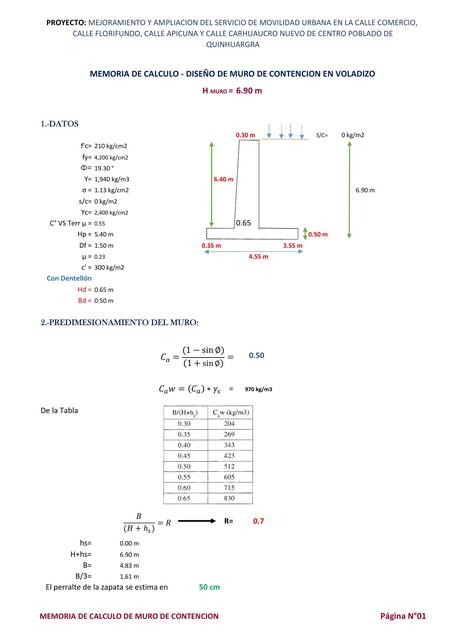 DMV PANTALLA NETA 5 2M | hojayo | uDocz