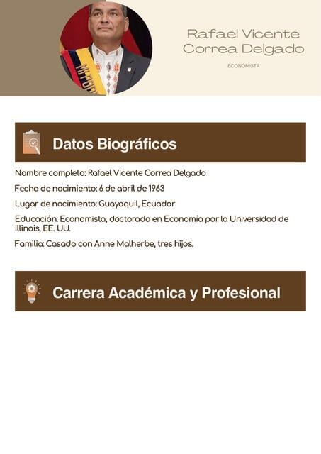 Rafael Correa Delgado Ecuador | REMENY | uDocz