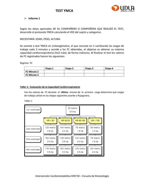 TALLER TEST YMCA | Alvaro | uDocz