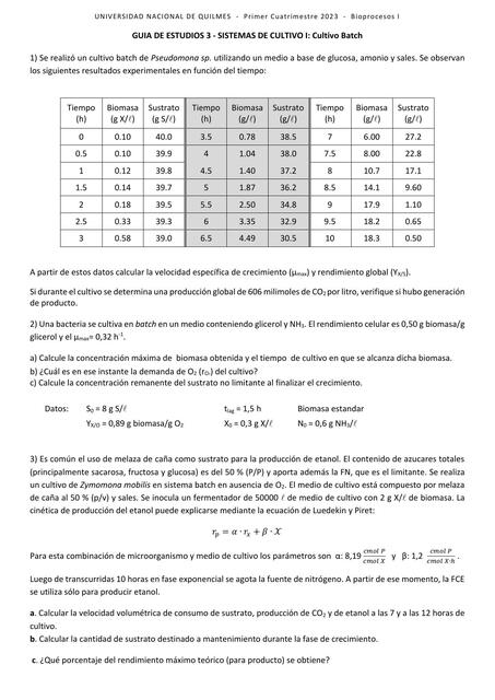 GUIA DE ESTUDIOS 3 Batch | Angie | uDocz