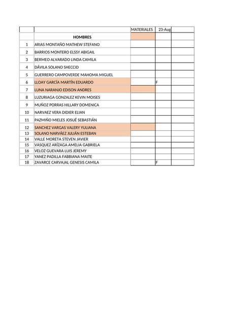 notas 9 CN A | Sebastian Reyes | uDocz