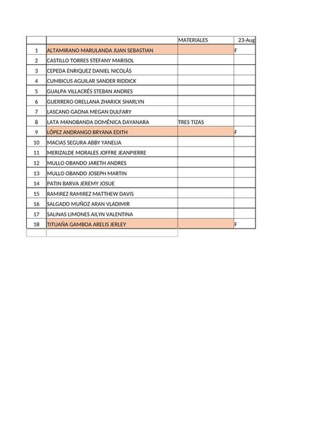 notas 9 CN | Sebastian Reyes | uDocz