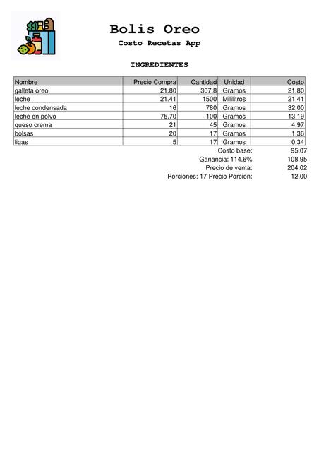 Bolis Oreo | Laurita | uDocz