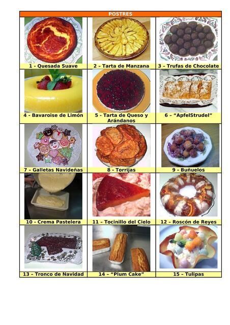 Flashcards de Copia de Cocina Paso a Paso Fichas Ténicas Postres | Por ...