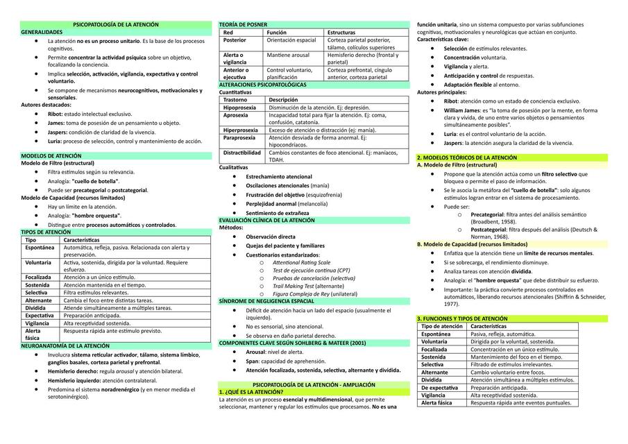 7 PSICOPATOLOGÍA DE LA ATENCIÓN | foranea_medstudent | uDocz