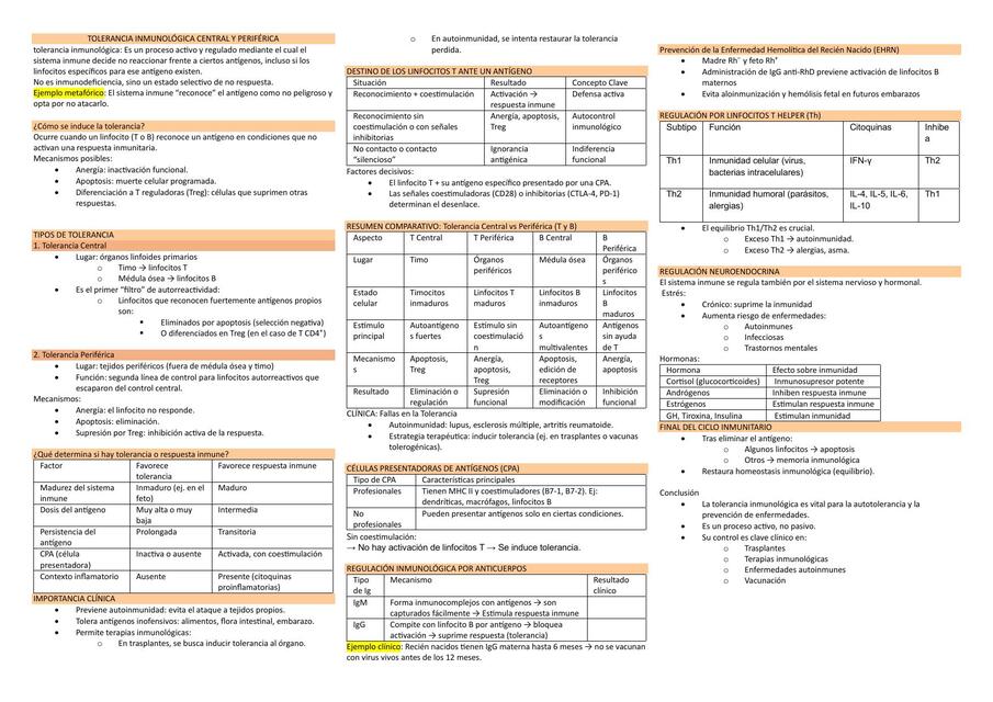 6 Tolerancia inmunologica Central periferica | foranea_medstudent | uDocz