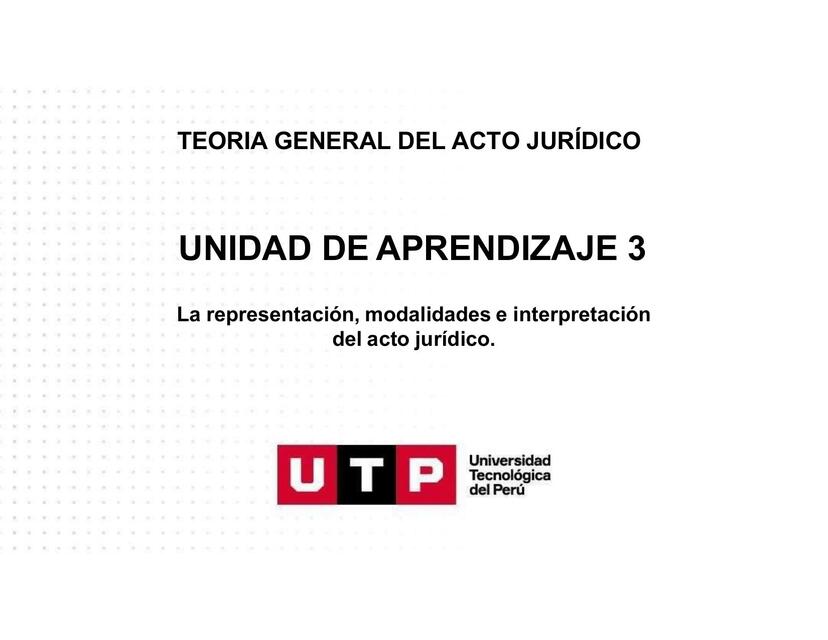 Flashcards de La representación, modalidades e interpretación del acto jurídico | Por Victor | uDocz