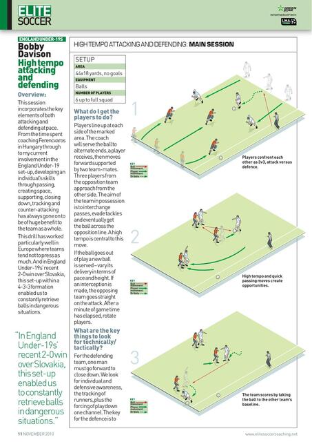 Issue 004 Davison High tempo attacking and defendi | Jordan | uDocz