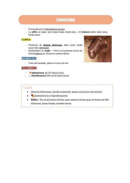 CHANCRO | Lilibeth Zambrano | uDocz