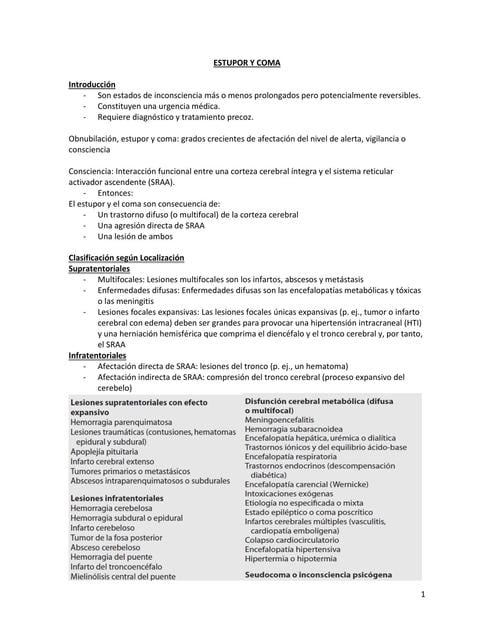 Flashcards de Estupor y Coma | Por lucia oros | uDocz