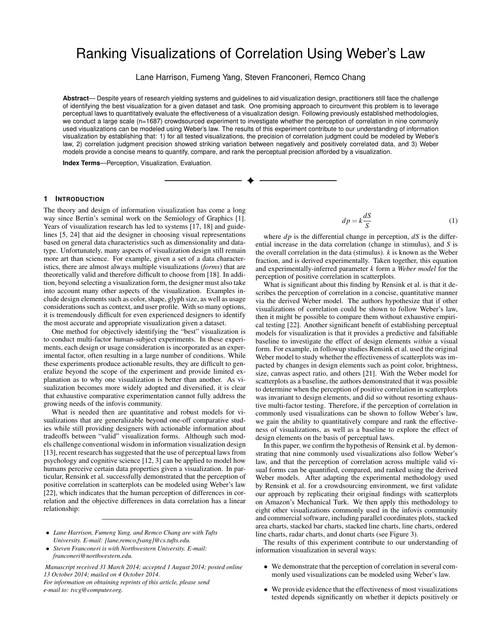 Ranking Visualizations Of Correlation Using Weber’S Law | HackerNews | uDocz