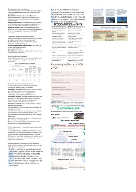 Aeropuertos | ALDAIR SANTIAGO TAPARA QUISPE | uDocz