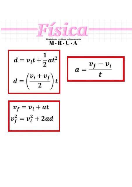 FISICA | SamNiuska56 | uDocz