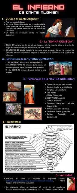 El infierno La divina comedia de Dante Alighieri | Yessenia | uDocz