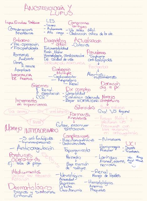 anestesiologia y lupus | Liiz Weeknd | uDocz